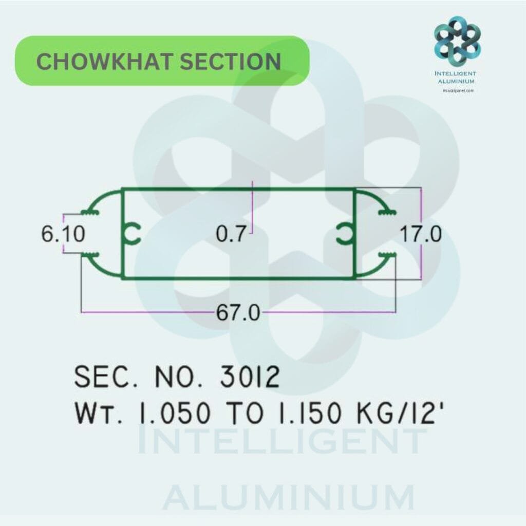Aluminium Chowkhat Door Frame Section Architectural Aluminium Extrusion