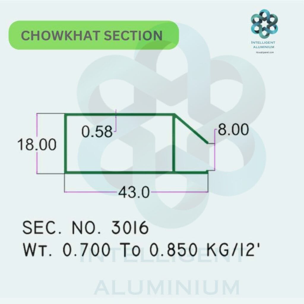 Aluminium Chowkhat Door Frame Section Architectural Aluminium Extrusion