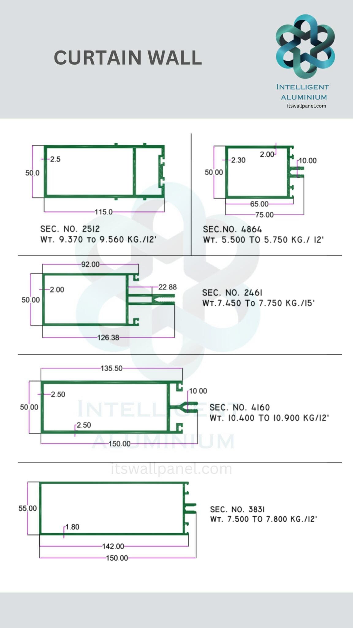 Aluminium Curtain Wall Section Architectural Aluminium Extrusion