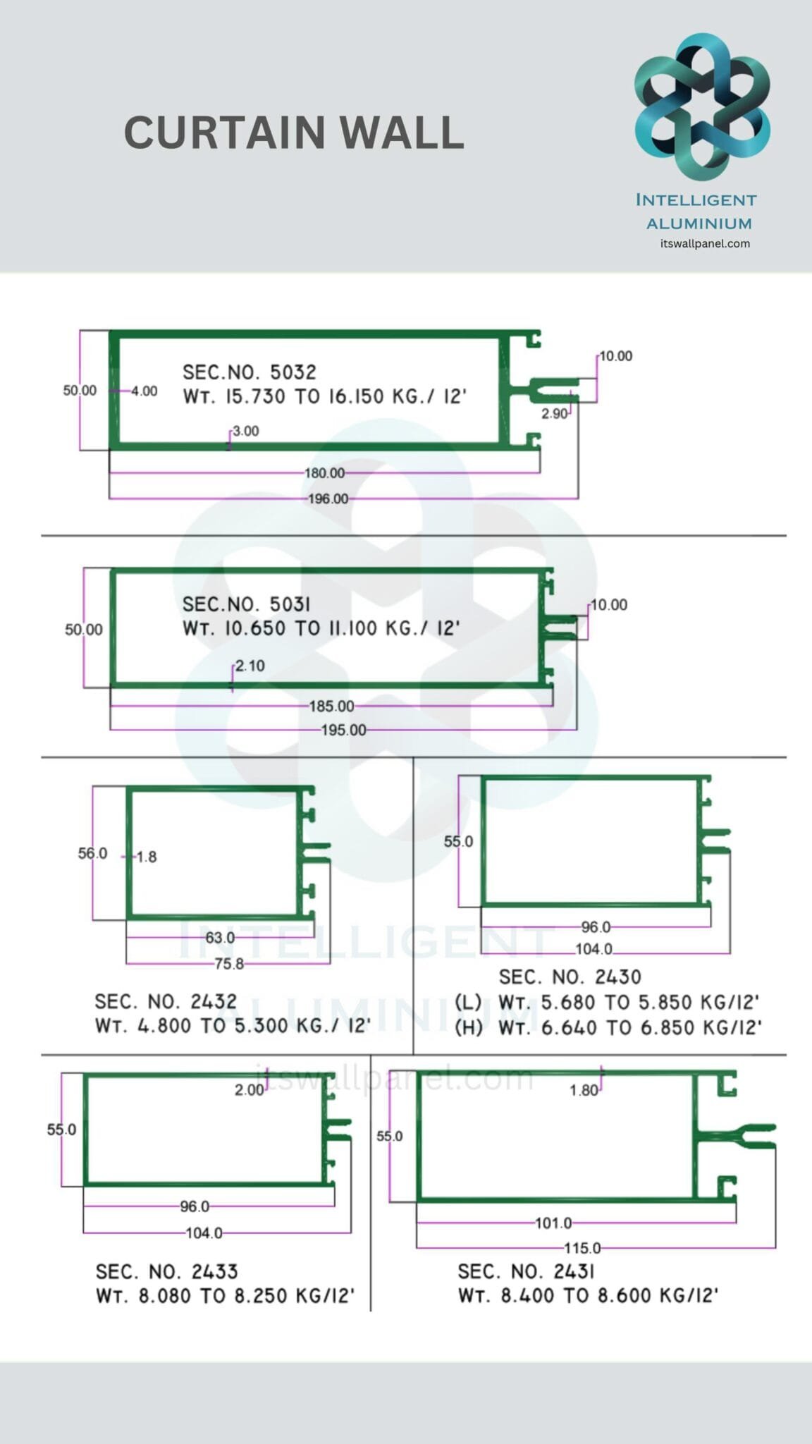 Aluminium Curtain Wall Section Architectural Aluminium Extrusion