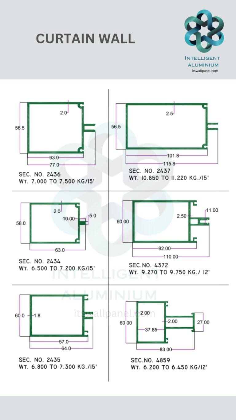 Aluminium Curtain Wall Section Architectural Aluminium Extrusion