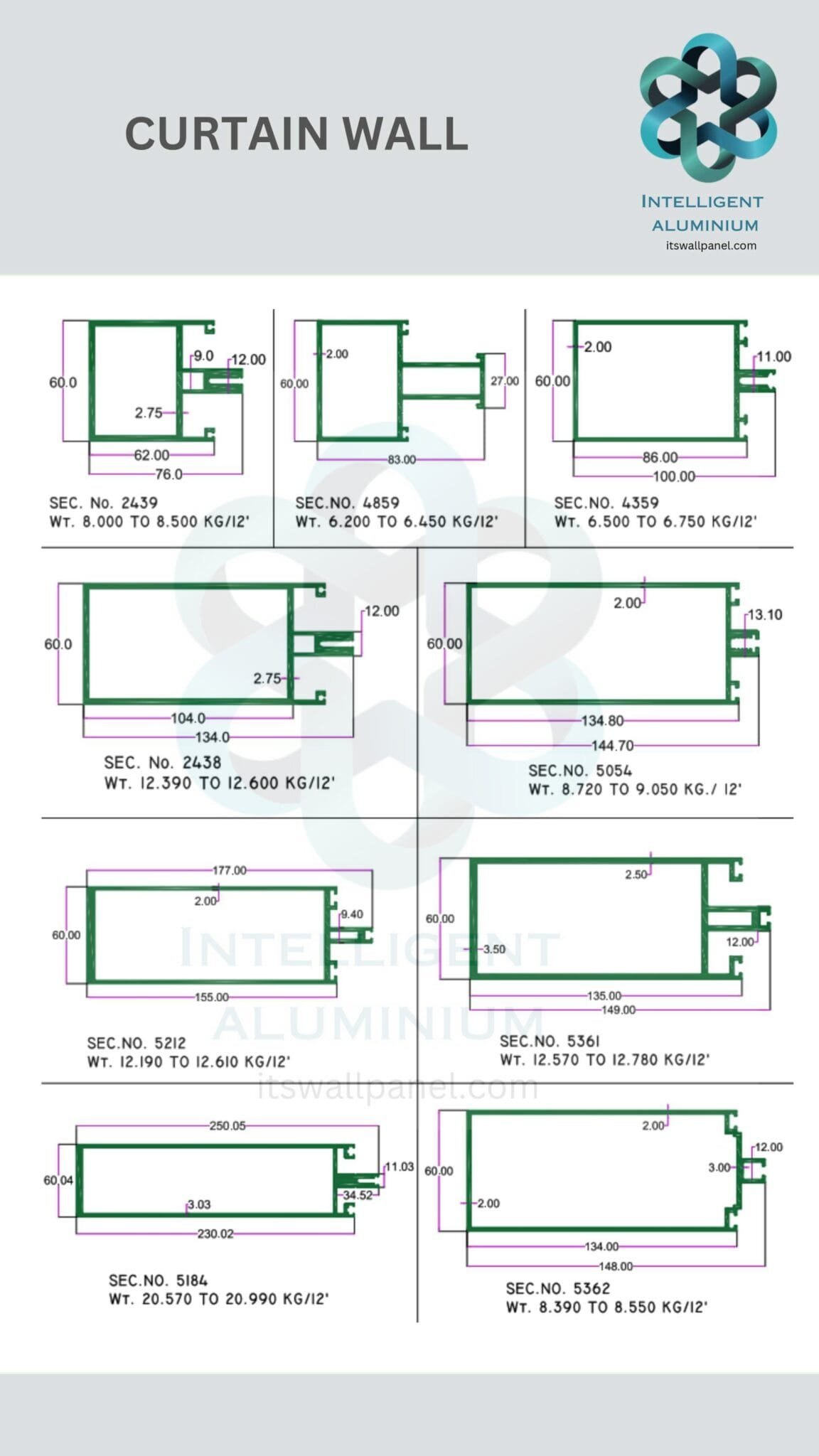 Aluminium Curtain Wall Section Architectural Aluminium Extrusion