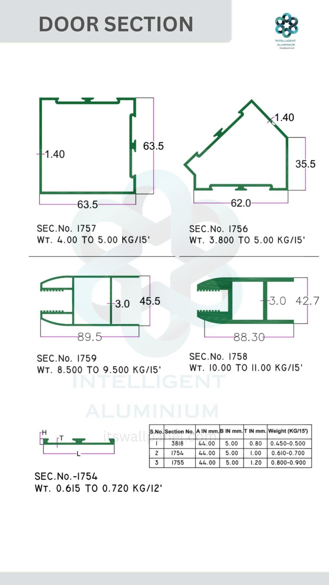 Aluminium Door Section Architectural Aluminium Extrusion
