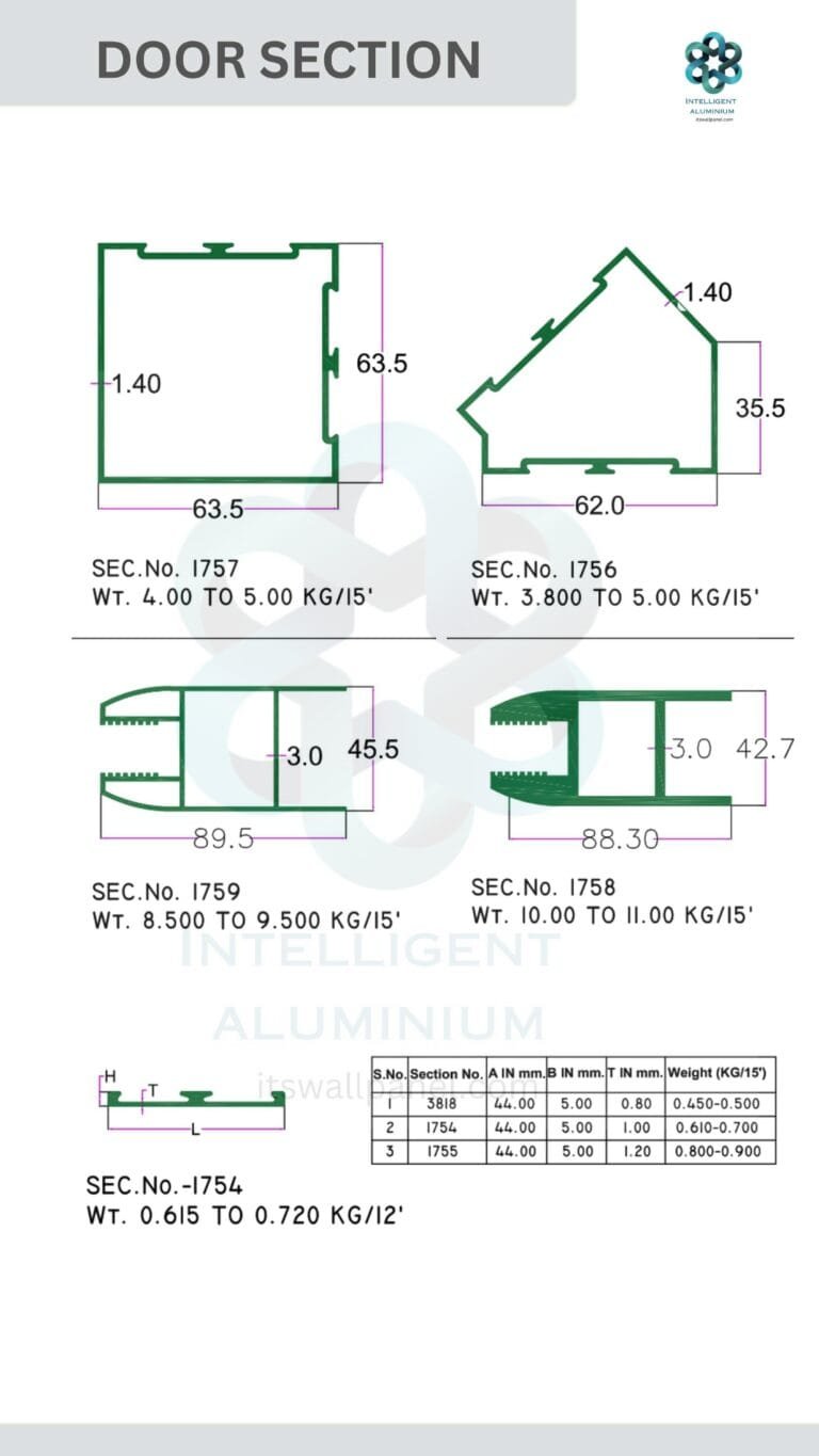 Aluminium Door Section Architectural Aluminium Extrusion
