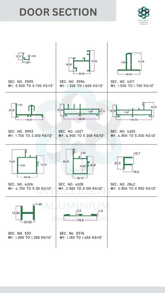 Aluminium Door Section Architectural Aluminium Extrusion