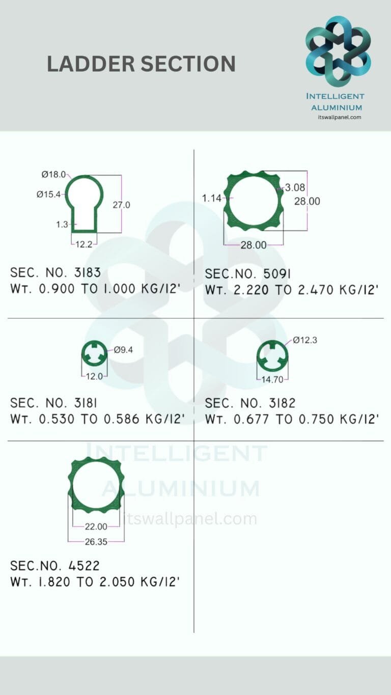 Aluminium Ladder Section Manufacturer Architectural Aluminium Extrusion