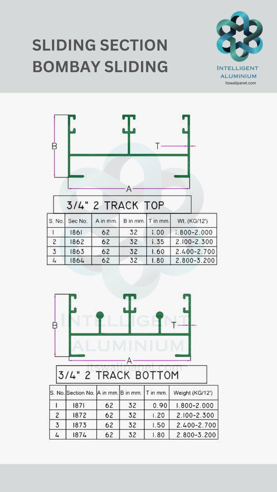 Aluminium Bombay Sliding Section Architectural Aluminium Extrusion
