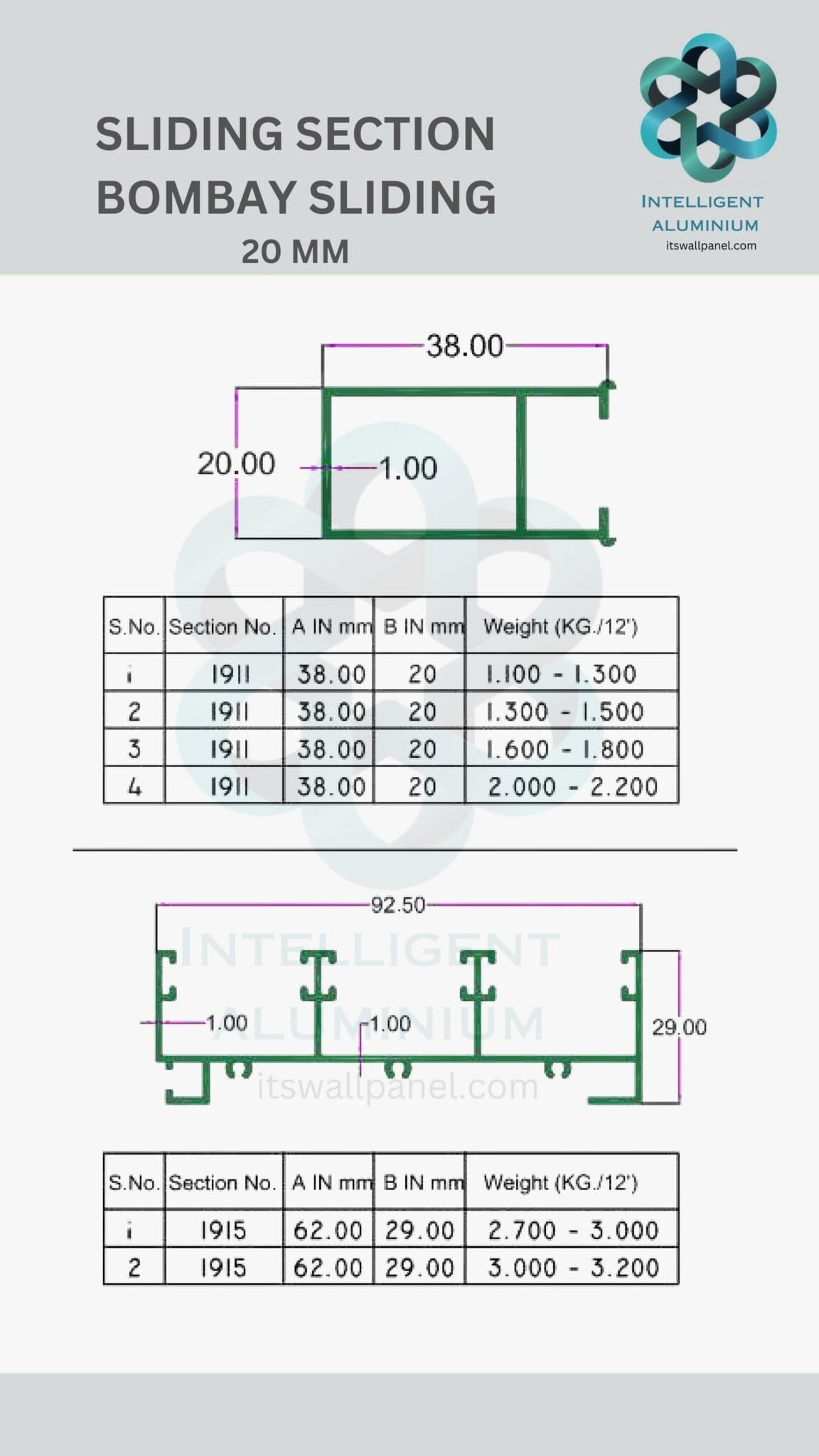 Aluminium Bombay Sliding Section Architectural Aluminium Extrusion