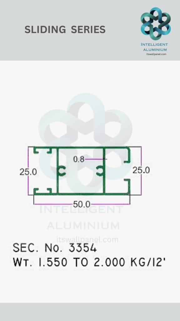 Aluminium Bombay Sliding Section Manufacturer Architectural Aluminium ...