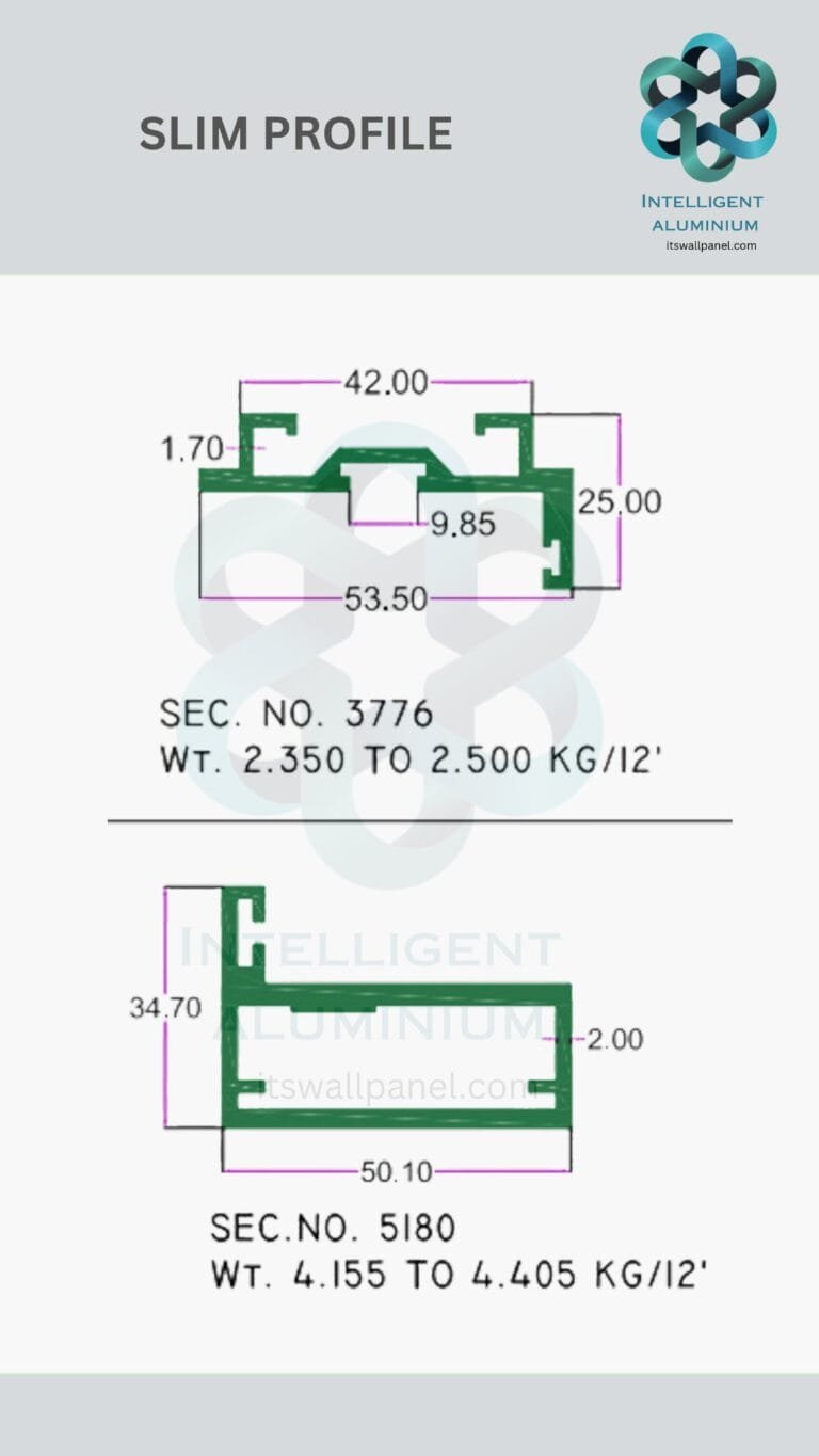 Aluminium Slim Door & Windows Section Architectural Aluminium Extrusion