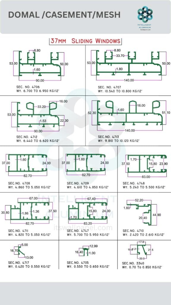 Aluminium Sliding Doors & Windows Section Manufacturer Architectural ...